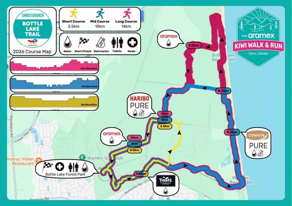 Bottle Lake Trail, Christchurch - Kiwi Walk & Run